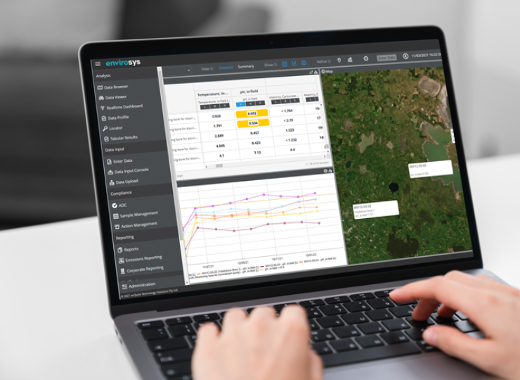 What does great environmental data management look like? | Right ...